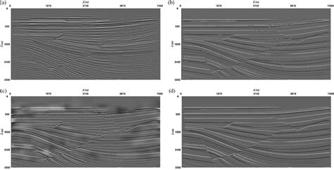 A Deblurring Result With No Regularisation B Deblurring Result