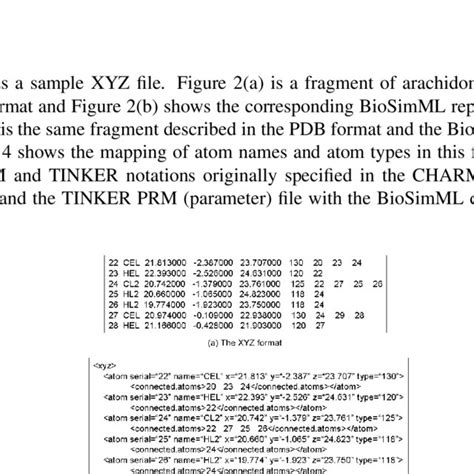 The Workflow For Correcting The Xyz File Download Scientific Diagram