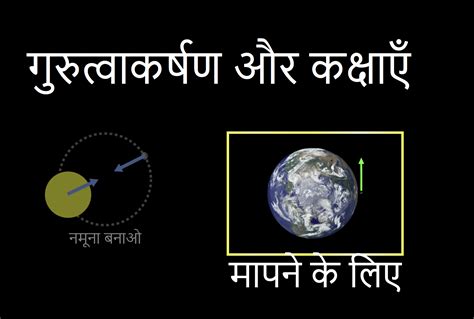 How Best To Support All Languages With Text Layout · Issue 1551 · Phetsimsscenery · Github