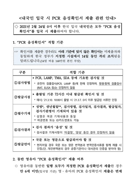 내국인 입국시 Pcr 음성확인서 제출 관련 안내 Korea Embassy Gabon 주가봉대사관