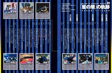 画像】『機動戦士ガンダム0083 Stardust Memory 大解剖』発売 表紙は川元利浩の描き下ろし」の画像34 Spice