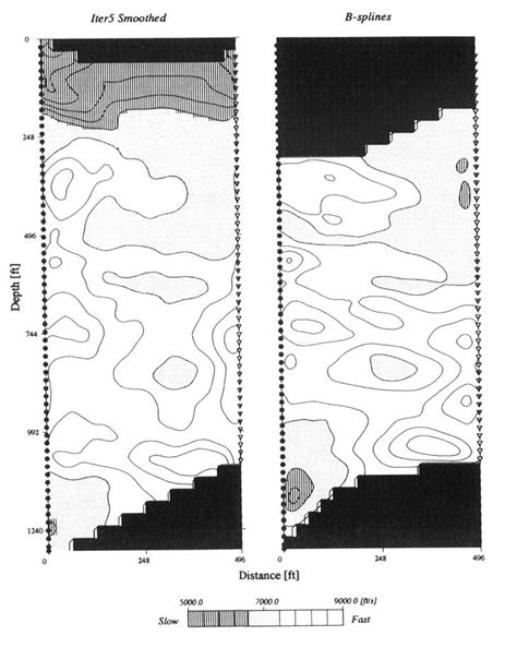 Comparison Of Left An Over Smoothed Final Tomogram In Figure 2 With