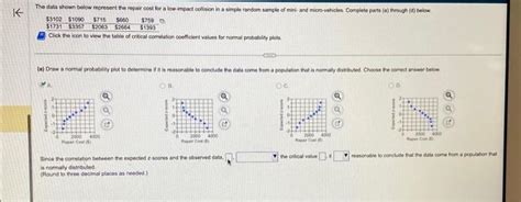 solved click the ioon to vien the table of cribcal