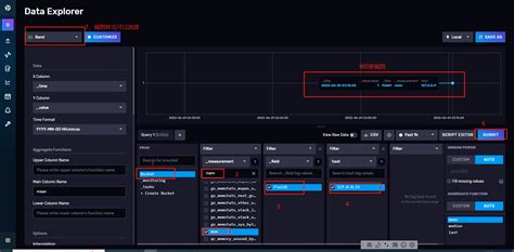 【时序数据库influxdb】windows环境下配置influxdb 数据可视化，以及使用 c 进行简单操作的代码实例 weskynet