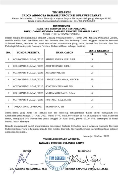 Ini Dia 8 Nama Calon Anggota Bawaslu Sulbar Yang Lulus Tes Tertulis