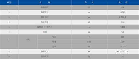 标准检验筛 新乡市雷诺机械有限公司