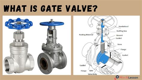 What Is Gate Valve Its Uses Parts Diagram How It Works ML
