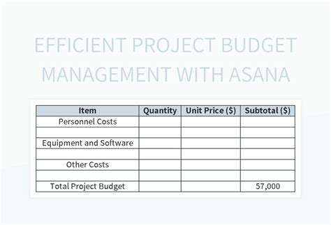 Efficient Project Budget Management With Asana Excel Template And