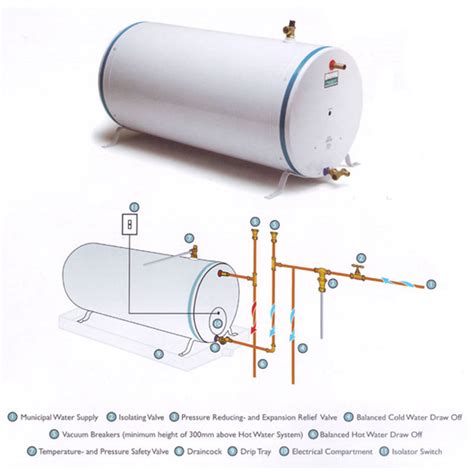 Tecron 150l 400kpa Electric Geyser Za