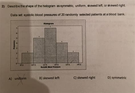 Solved Describe The Shape Of The Histogram As Symmetric
