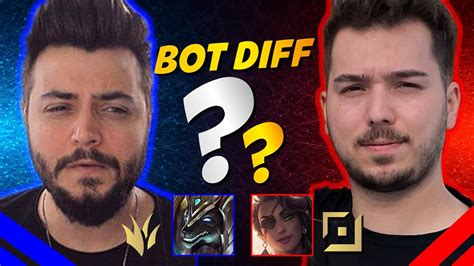 bot dİff youtube