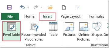 How To Set The Sum Function As The Default Function In Pivot Table