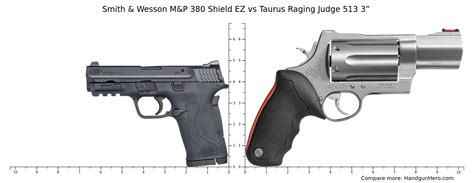 Smith Wesson M P Shield Ez Vs Taurus Raging Judge Size