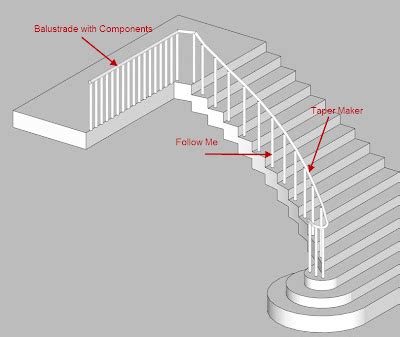 Sketchup For Interior Design Stairs In Sketchup