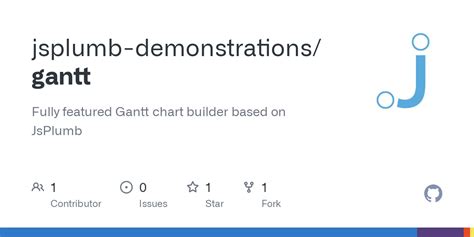 GitHub Jsplumb Demonstrations Gantt Fully Featured Gantt Chart