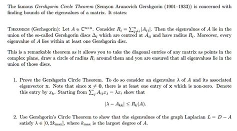 solved the famous gershgorin circle theorem semyon aranovich
