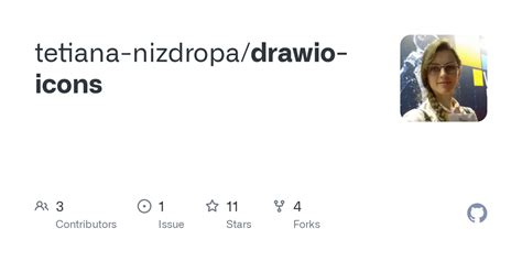 GitHub Tetiana Nizdropa Drawio Icons