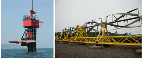 6 Left Example Of A Tidal Stream Generator That Converts The Kinetic Download Scientific