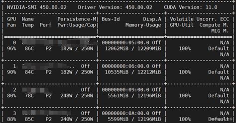 pytorch深度学习一机多显卡训练设置流程 两张显卡 深度学习训练的时候怎么设置cuda CSDN博客