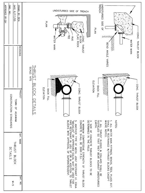 W 5 Thrust Block Details Pdf Pdf