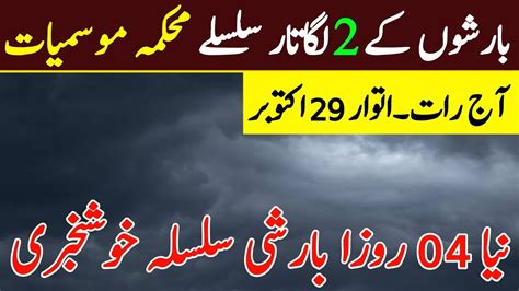 Weather Update Tonight Next 07 Days Weather Report Met Office