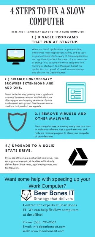 Steps To Fix A Slow Computer Infographic PDF
