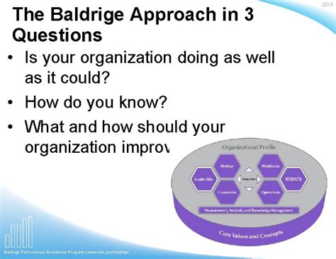 2018 Baldrige Excellence Framework Health Care A Systems