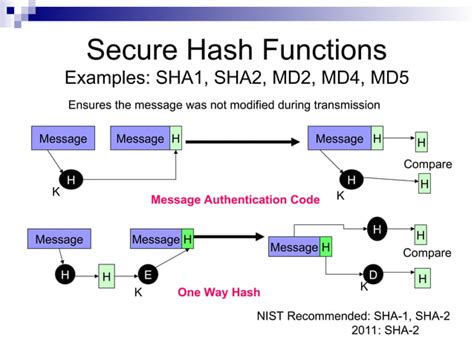 Network Security Attacks And Solutions Ppt Network Security Attacks And Solutions Ppt