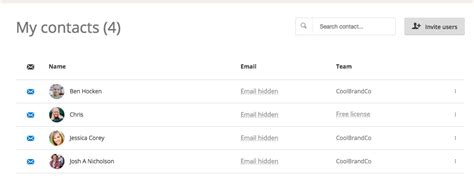 Users Page For Free Users Conceptboard Help Center