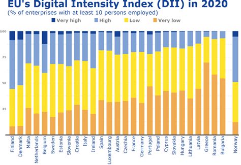 R Functions And Packages For Political Science Analysis A Blog For