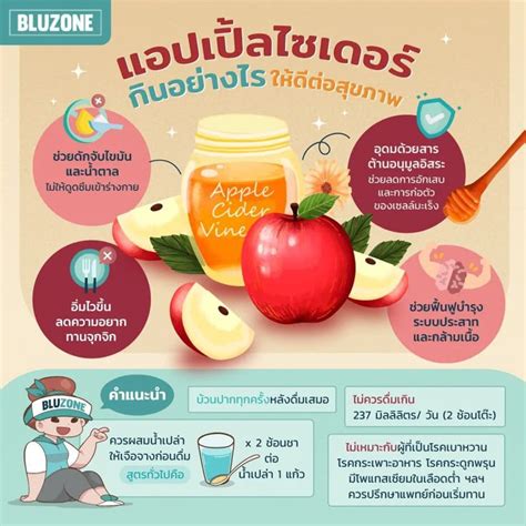 ปักพินโดย Onchumar ใน เครื่องดื่มเพื่อสุขภาพ ในปี 2025 อาหารสมุนไพร โภชนาการ เครื่องดื่ม