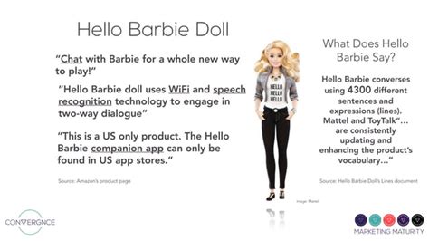 Information Security Infosec Is A Marketing Responsibility Ppt