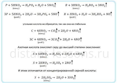 Кислоты — окислители | Дистанционные уроки