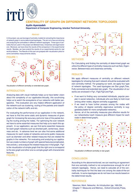 Centrality Of Graph On Different Network Topologies Pdf