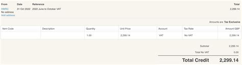 How We Prepare And Lodge Your VAT Return