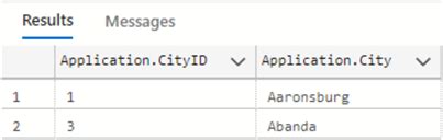 Convert A String To Json With Sql Server Queries