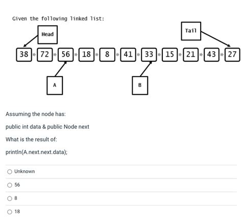 Solved Given The Following Linked List Tail Head Chegg