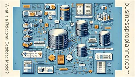 What Is A Relational Database Model Elevating Data Strategies