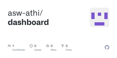 GitHub Asw Athi Dashboard