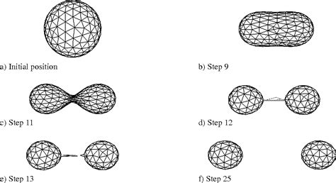 Figure 1 From Dynamic Triangulation Of Animated Skeleton Based Implicit
