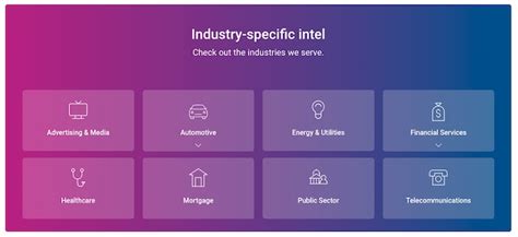 Customer Segmentation How To Effectively Segment Users And Clients