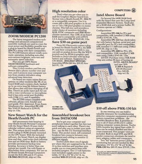 Heathkit Computers 1986
