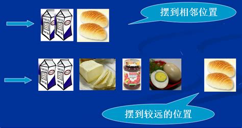 数据挖掘十大算法之apriori算法 数据挖掘apriori算法 csdn博客