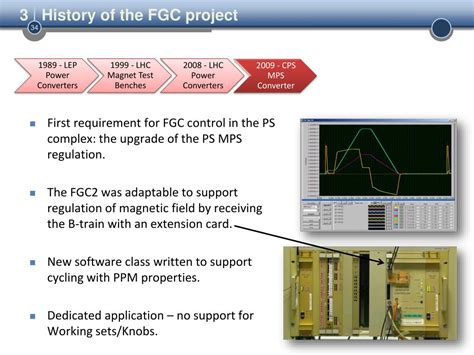 Ppt Function Generator Controller Fgc Hardware Software And