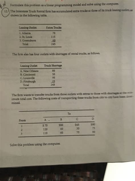 Solved Formulate the problem as a linear programming model | Chegg.com