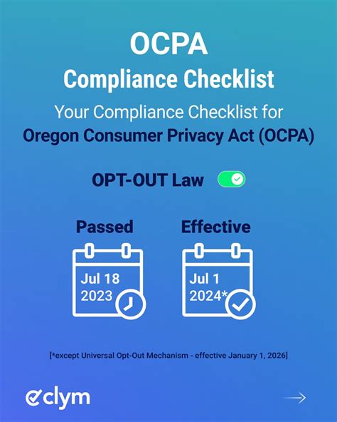 Dataprotection Compliancechecklist Datasecurity Ocpa Compliance Consumerprivacy