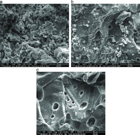 Microstructure Of The Matrix With A 0 Wt B 30 Wt And C 60