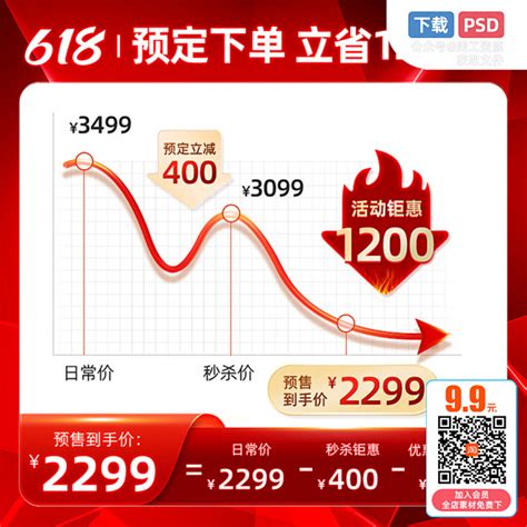 618高点击率主图模板 淘宝店：美工资源 87