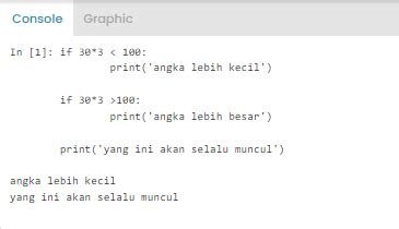 Ragam IF Yang Bisa Dicoba Di Python