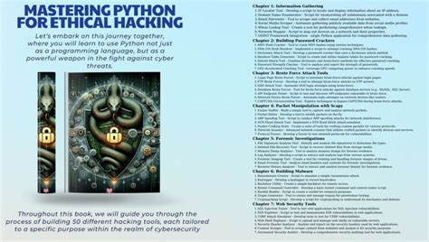 Cybersecurity Ethicalhacking Pentesting Pythonwithcybersecurity Halil Ibrahim Deniz